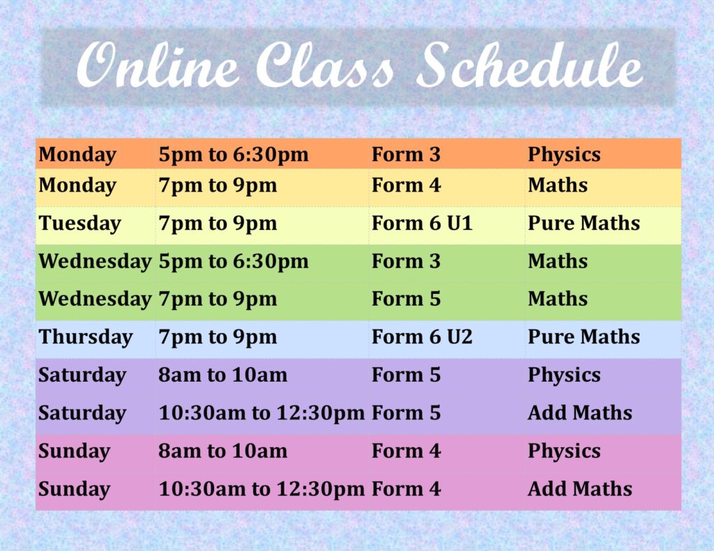 KeweEdu – Csec Online Maths Physics AddMaths – This site is designed to ...